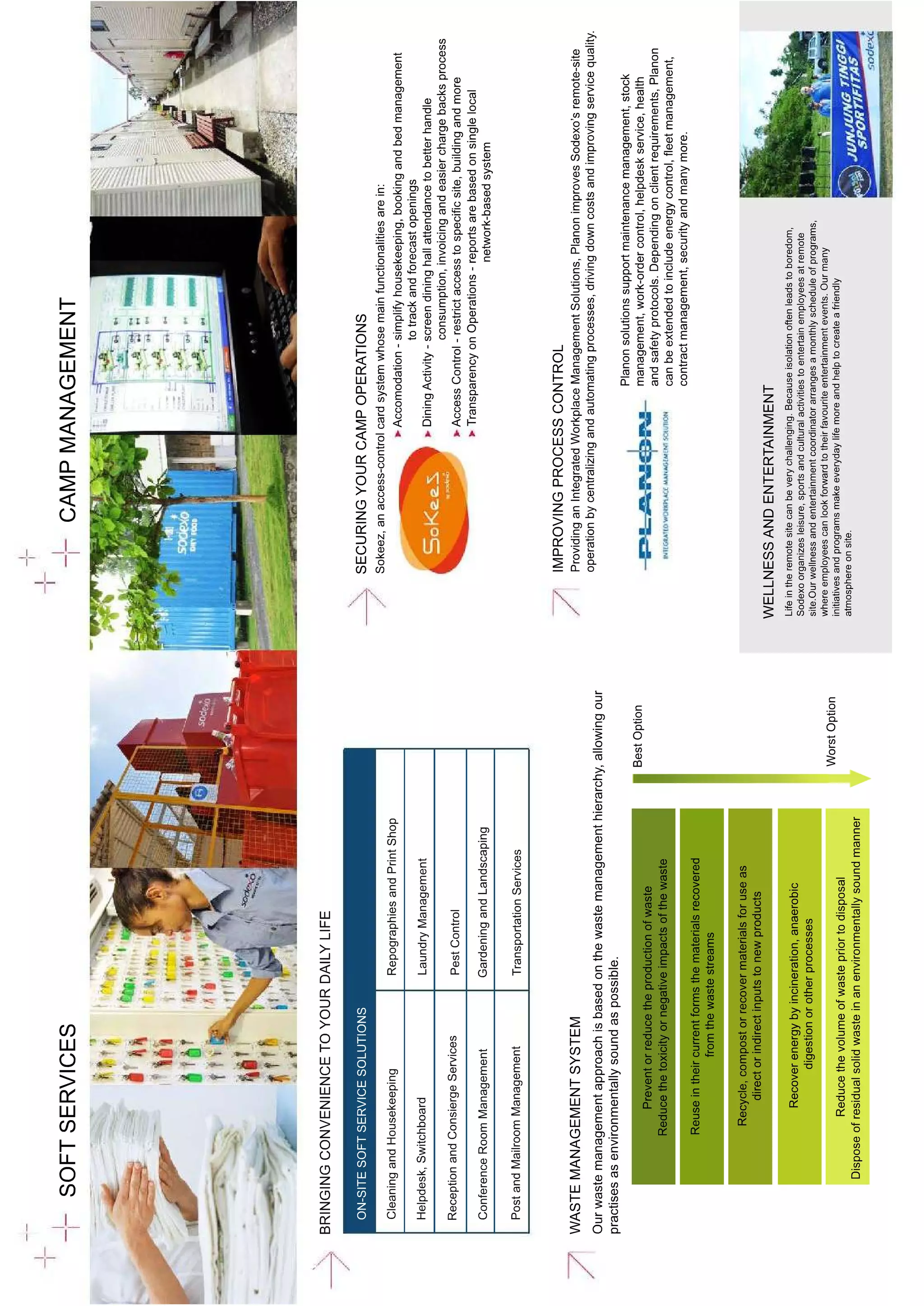 PT Sodexo Indonesia Co Profile (3mb) | PDF
