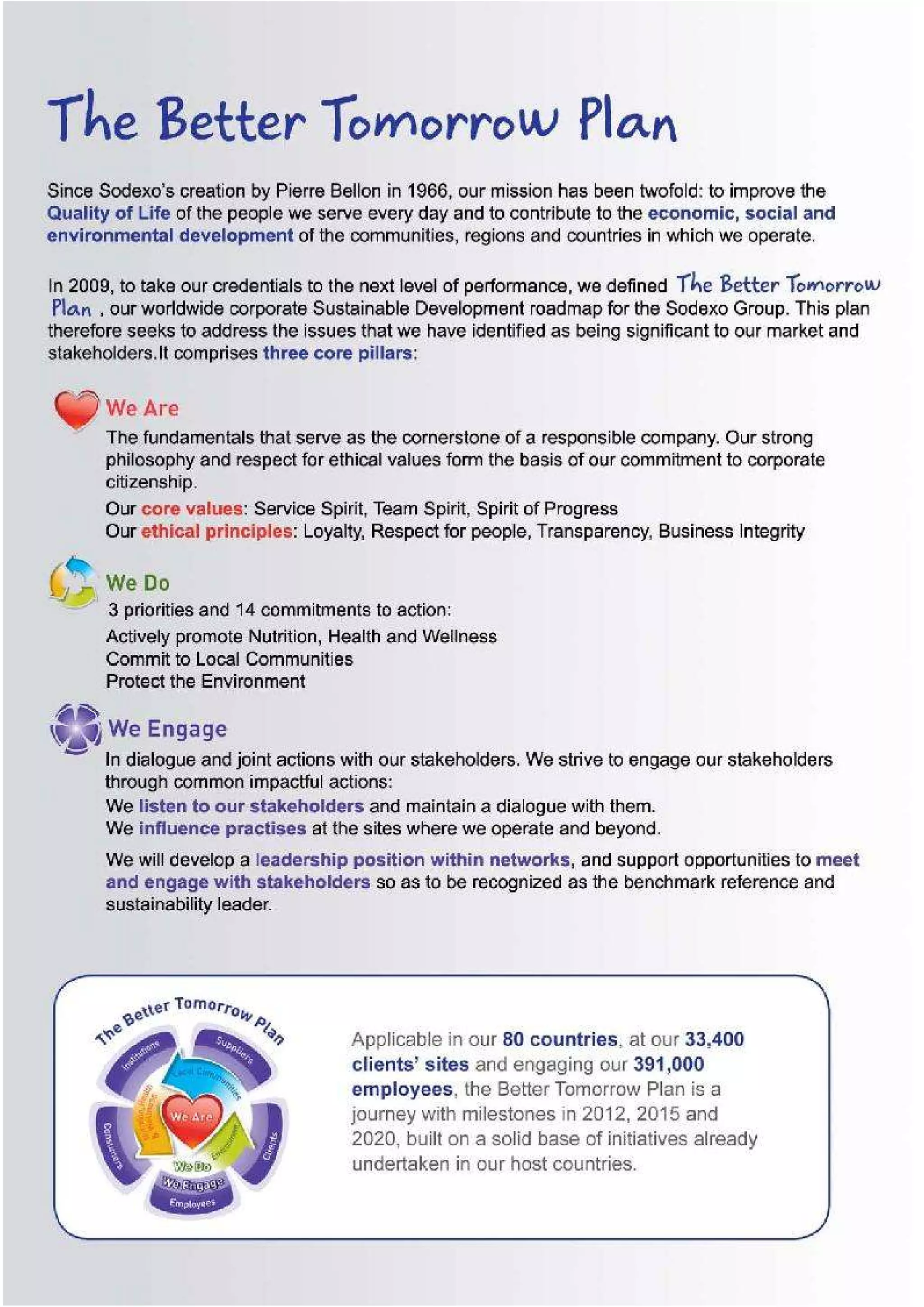 PT Sodexo Indonesia Co Profile (3mb) | PDF
