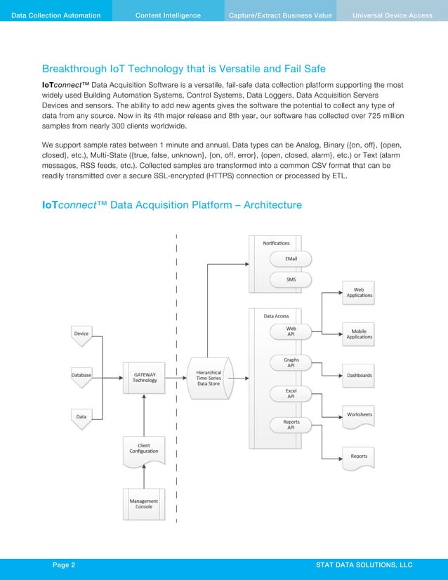 IoTconnect Data Sheet Final Version | PDF | Internet | Computing