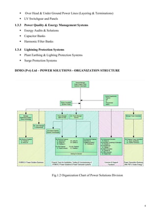 Industrial Training Report-II-DIMO | PDF