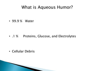 Aqueous Humor and Lymphs | PPT