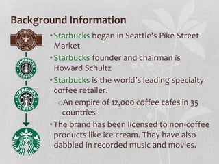 Starbucks Global Expansion Case | PPTX