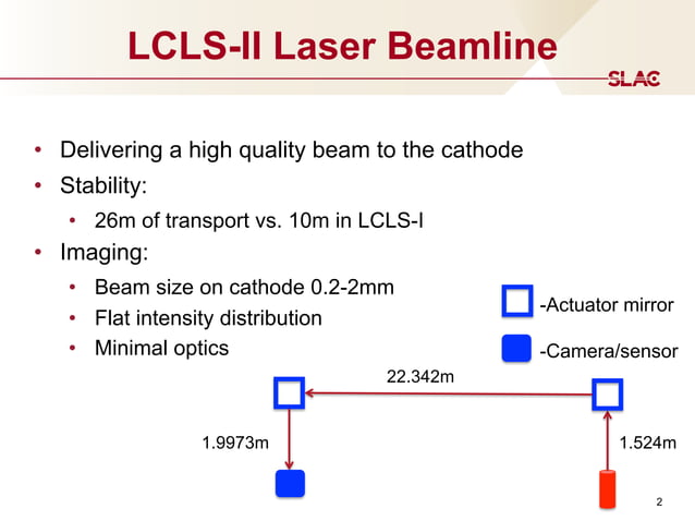 slac_oral_presentation-101 | PPT