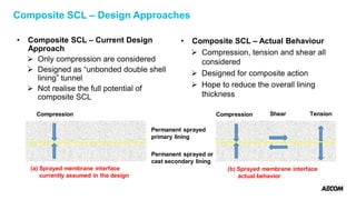 BTS 2016 - Composite SCL - Jiang Su_rev0.6 | PPT