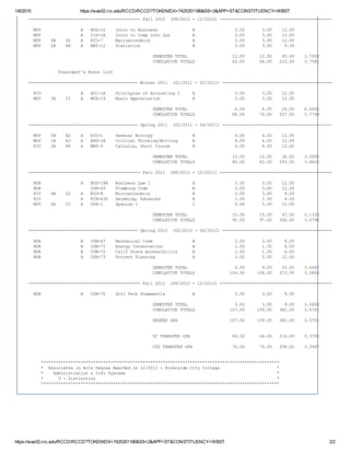 RCC Transcript | PDF