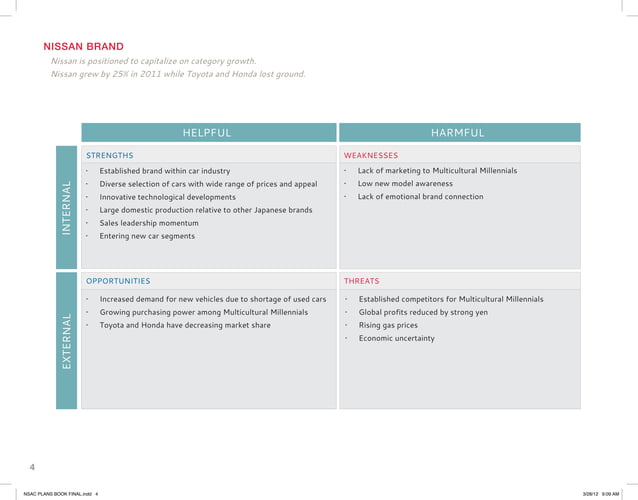 NSAC-PLANSBOOKFINAL | PPT