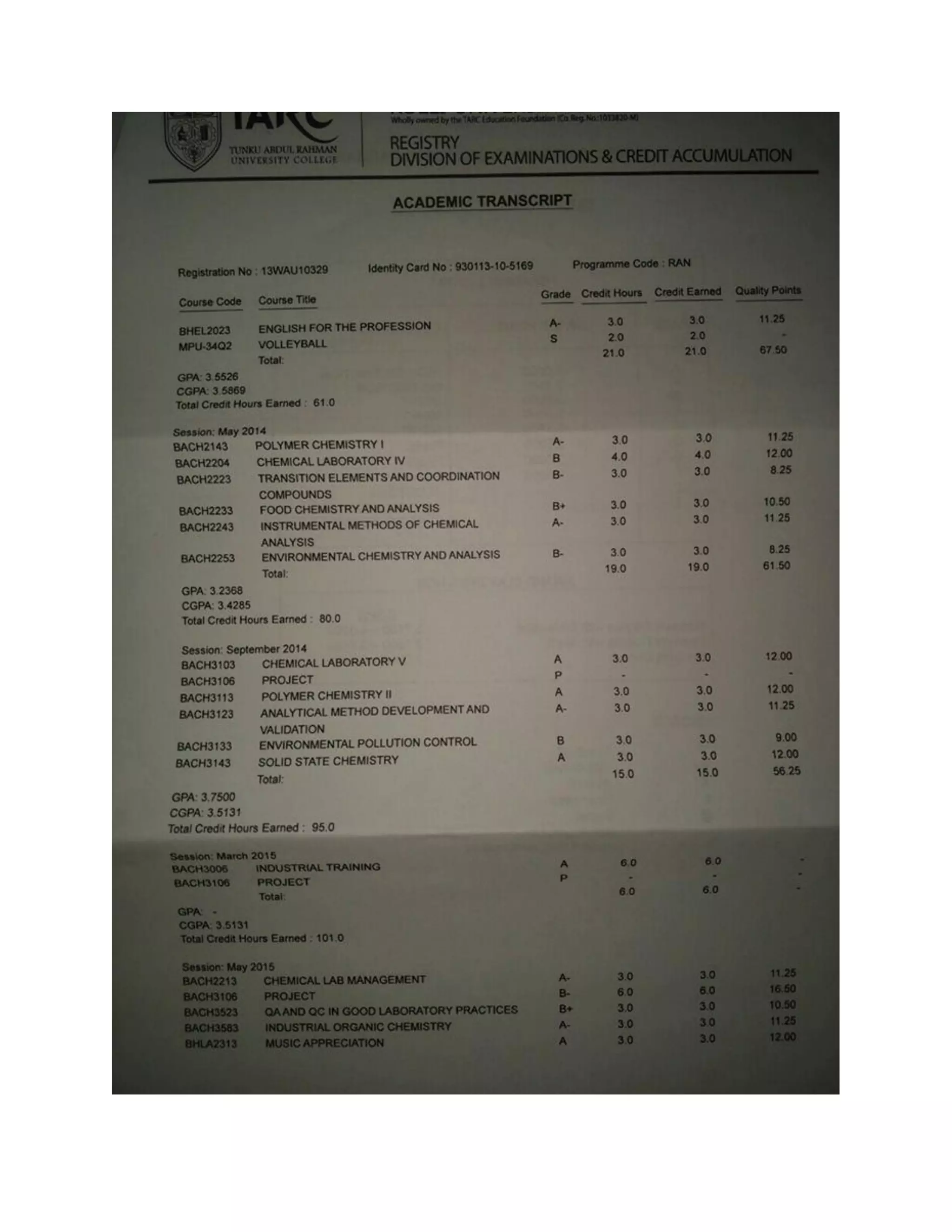 degreeresulttranscript | PDF