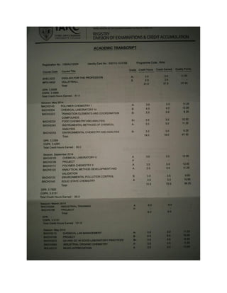 degreeresulttranscript | PDF