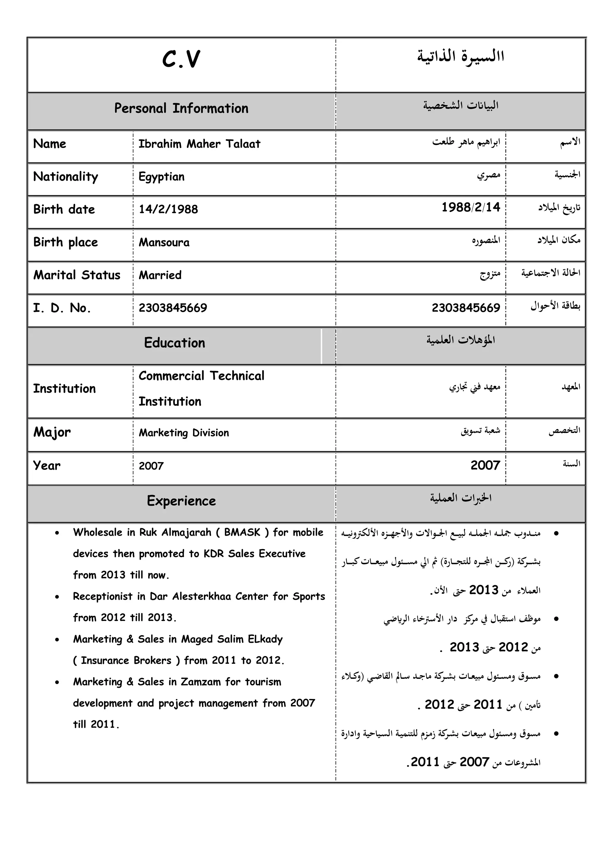 CV Ibrahim Maher | PDF