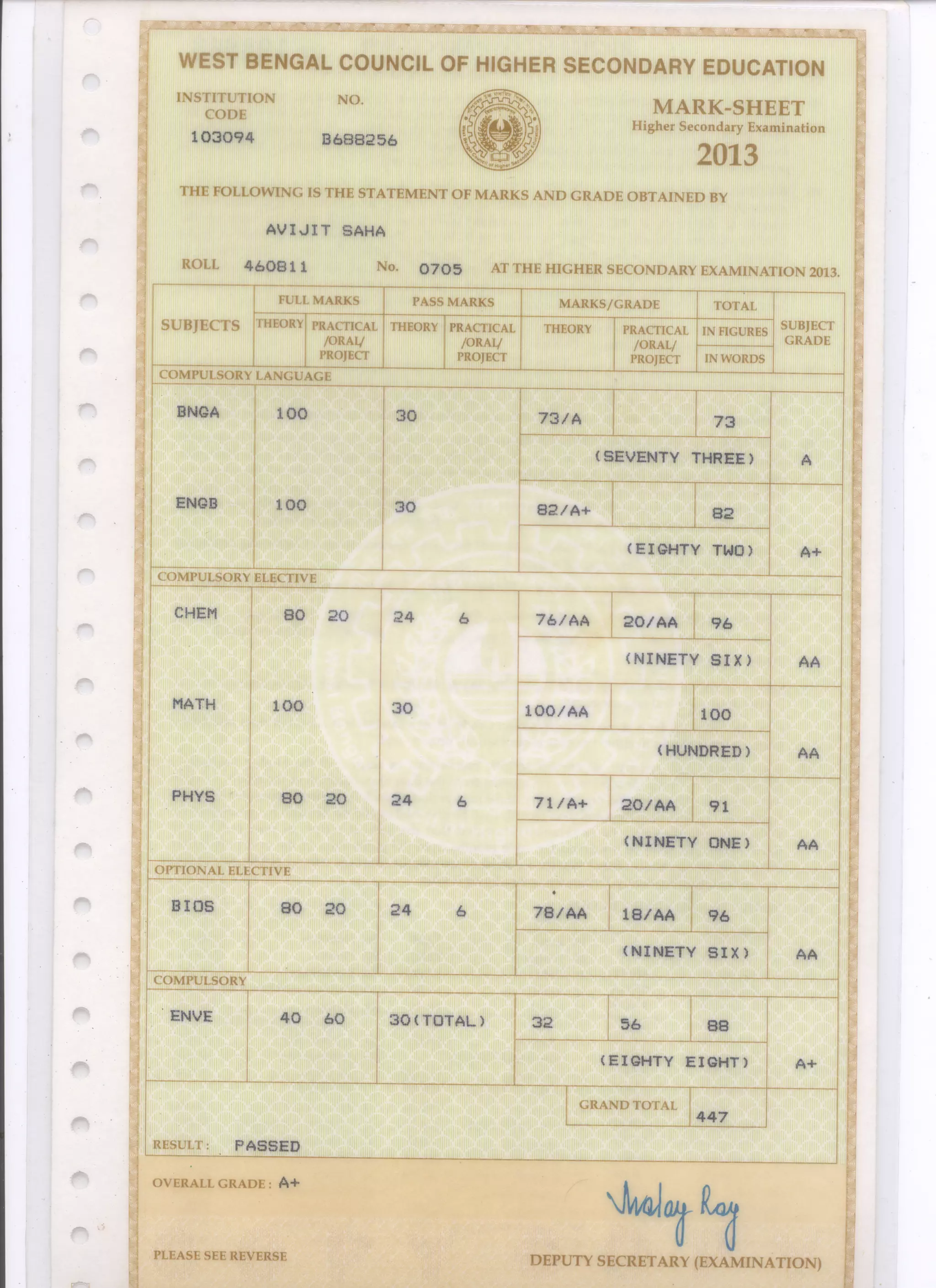 12th Marksheet | PDF