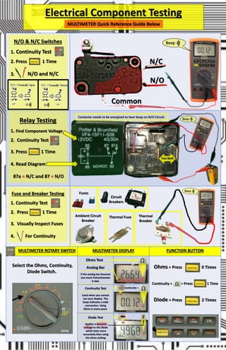 Electrical Component Testing | PDF