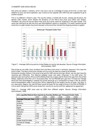Paper Ingepet - Brazil's Insertion in the LNG Route | PDF