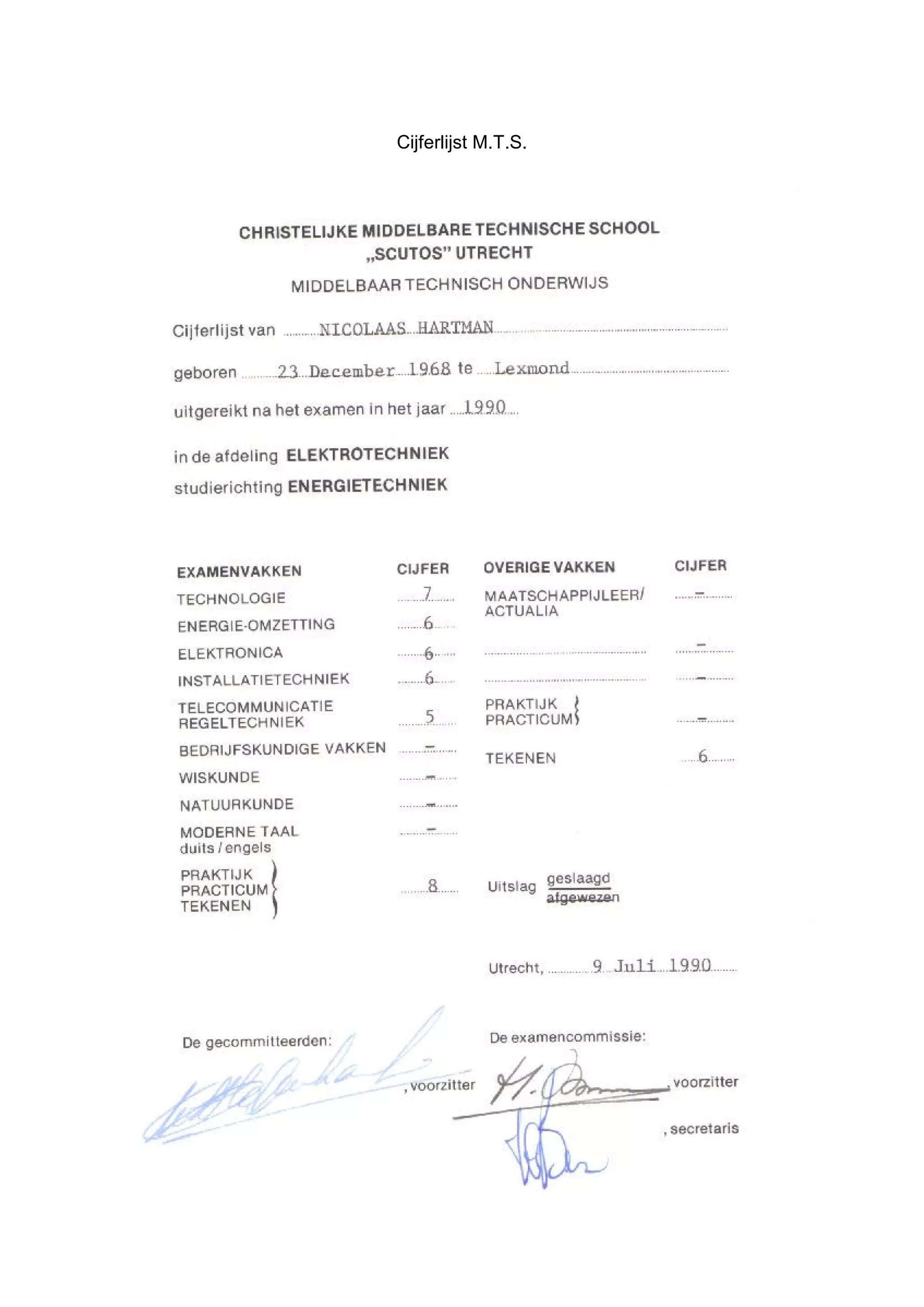 Diplomas&d | PDF