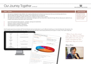 Wealth Management For Entrepreneurs (Client Journey) | PDF