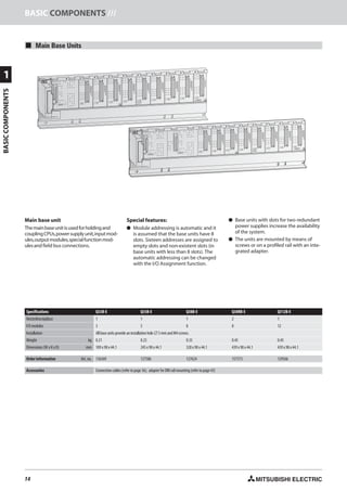 Mitsubishi PLC Q series catalogue | PDF