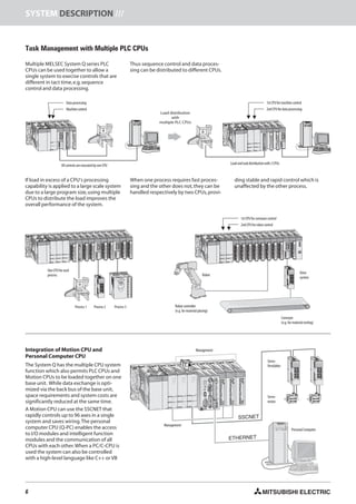 Mitsubishi PLC Q series catalogue | PDF