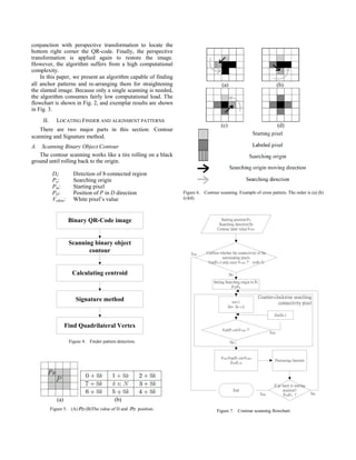 CVGIP_Chia-Pin Tseng | PDF