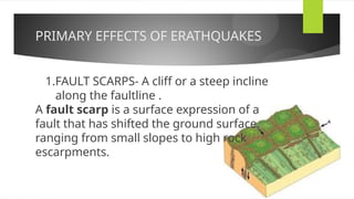 5 EARTHQUAKE HAZARDS and the effects of each | PPTX