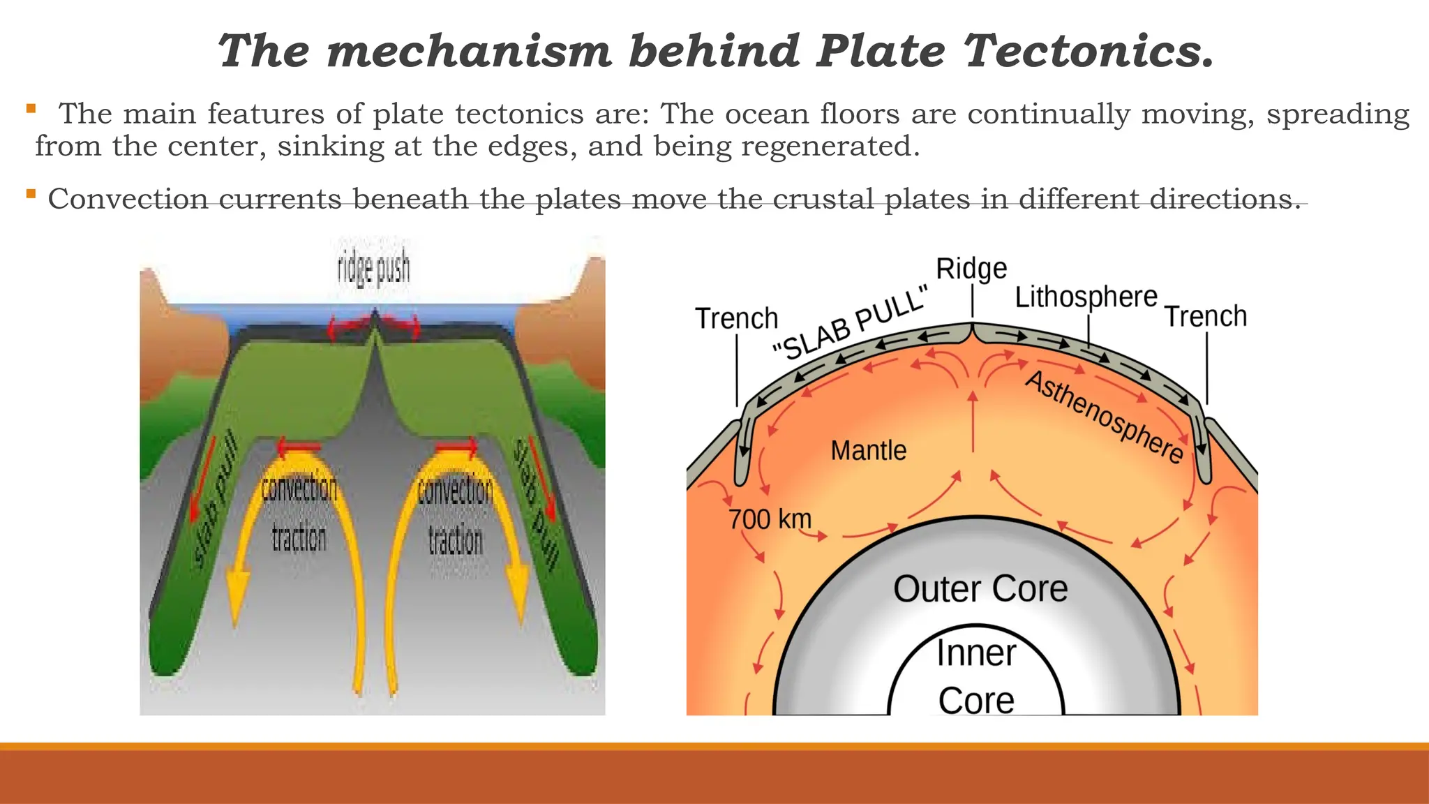 #5 earthsmechanismsofplatetectonics.pptx