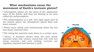 #5 earthsmechanismsofplatetectonics.pptx
