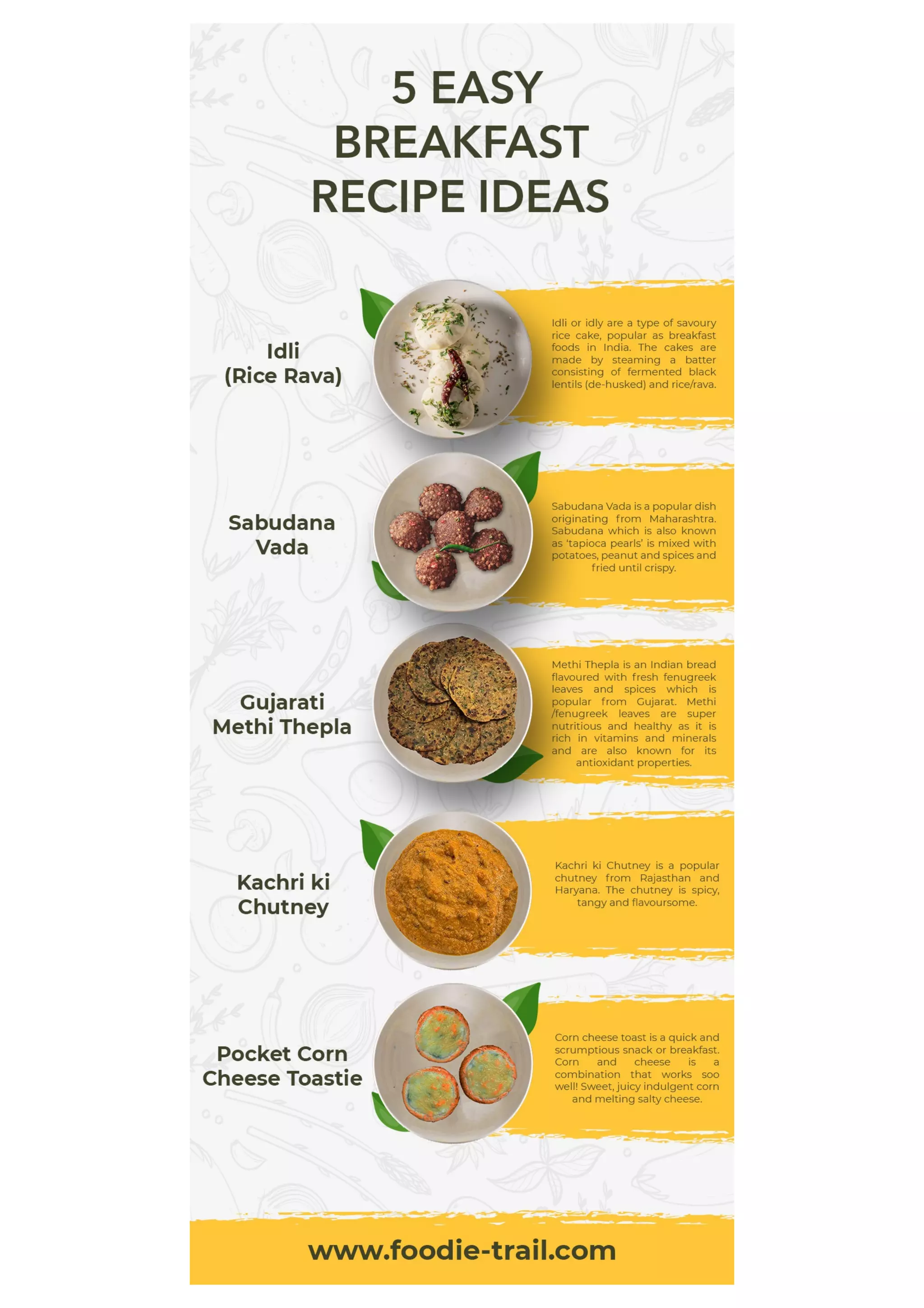 5 easy breakfast recipe ideas | PDF