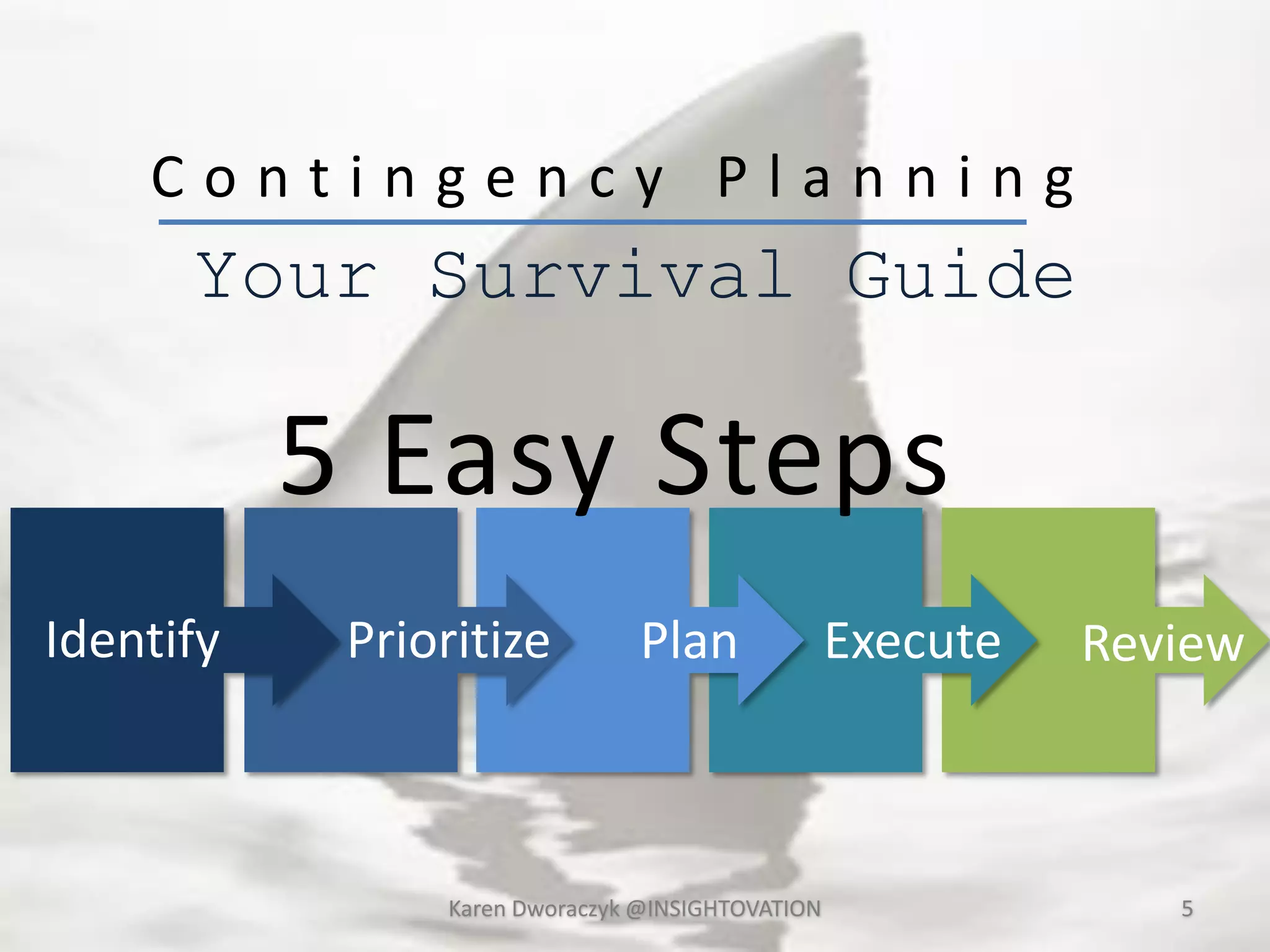 5 Easy Steps of Contingency Planning | PPT