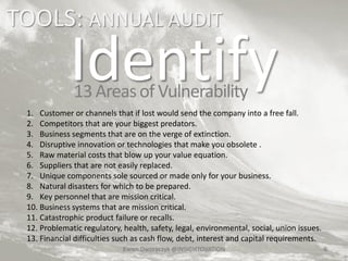 5 Easy Steps of Contingency Planning | PDF