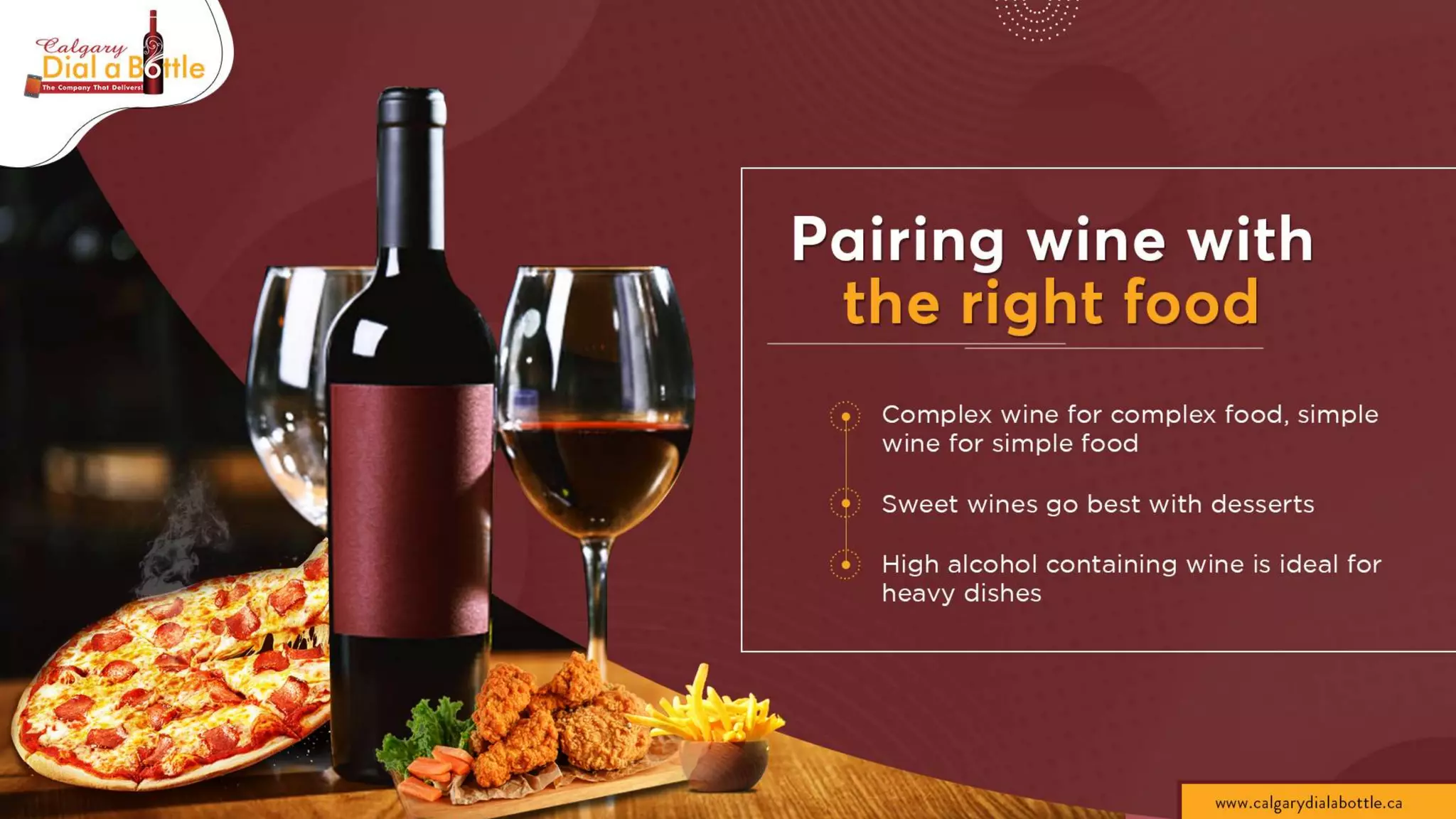 5 easy steps to choose the best wine | PPT