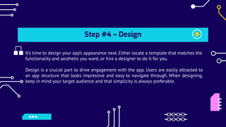 5 Easy Steps To Create An App for Your Business.pdf