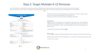 5 easy steps to more successful emails to school principals | PPT