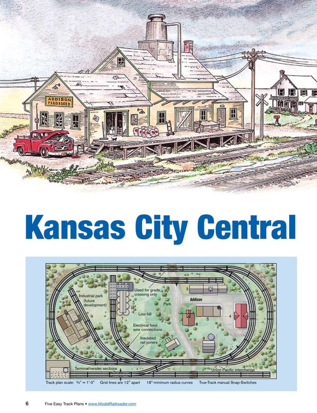 5easytrackplans.pdf