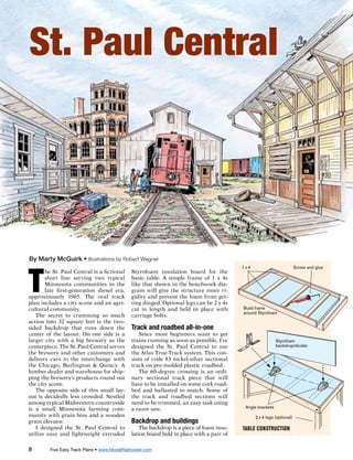 5easytrackplans.pdf