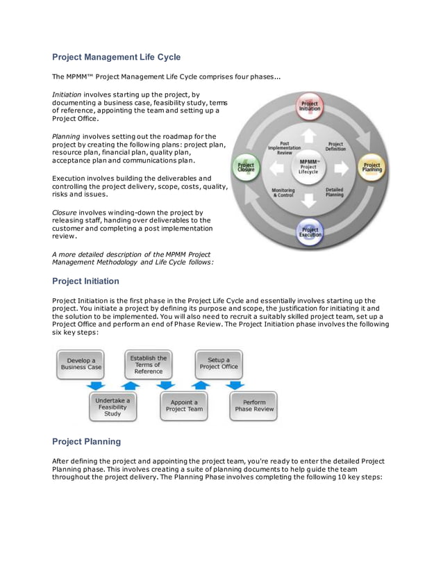 Project Management Life Cycle | PDF