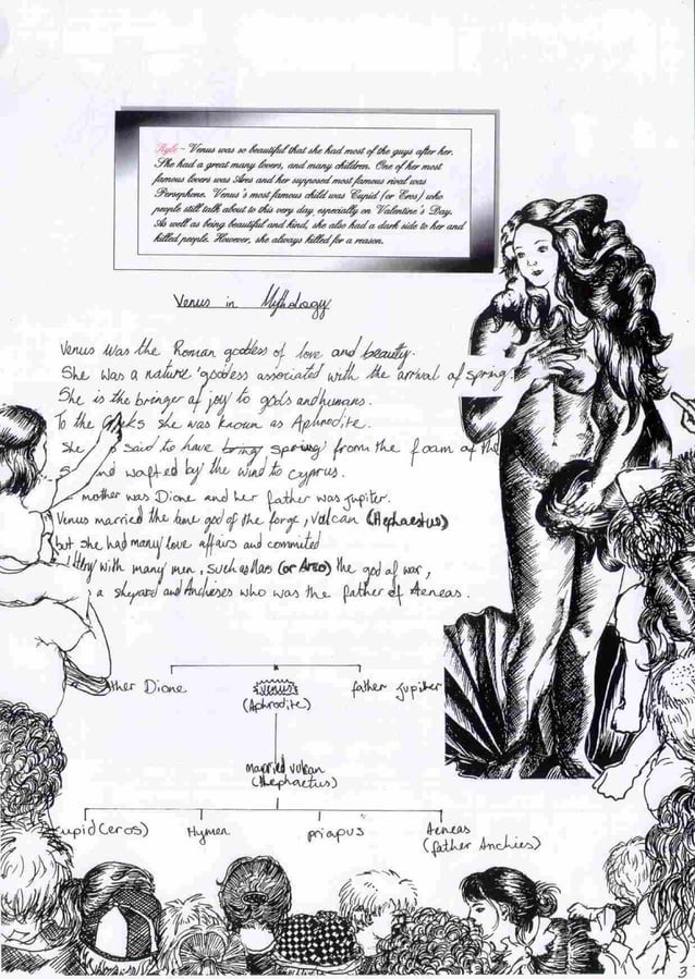 RAS 2004 Winner Matthew Drewitt | PDF