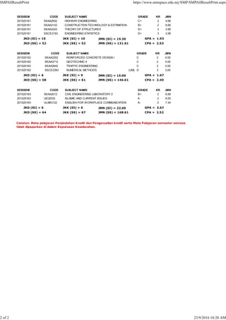 Transkrip UTMSpace | PDF