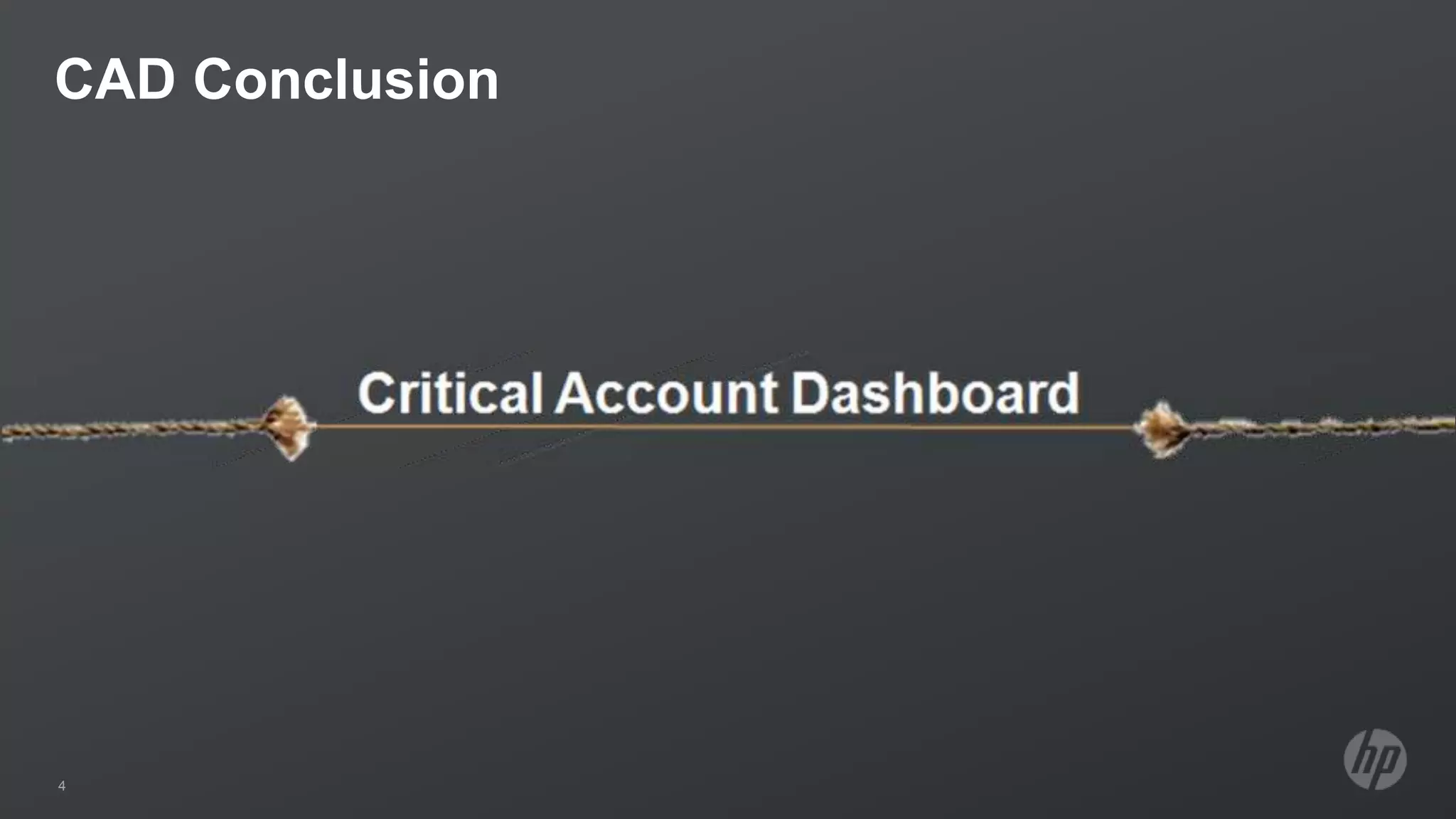 CAD Animation - V1.0 | PPTX | Technology & Computing