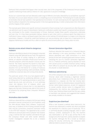 Data Sheet_What Darktrace Finds | PDF