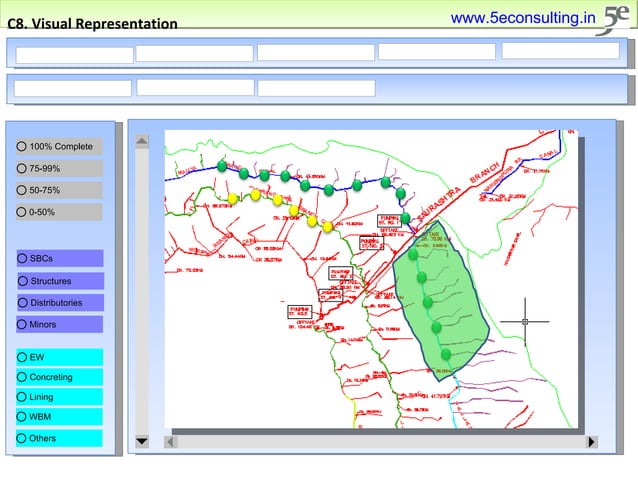 5e consulting method statement for program management | PPT