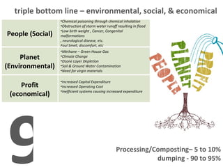 5e Consulting Solid Waste Management India | PPT