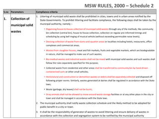 5e Consulting Solid Waste Management India | PPT