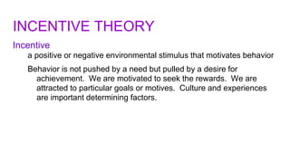 Motives and theory.pptx