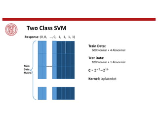 presentation-final | PDF