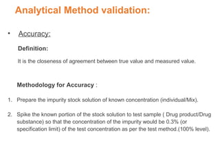 Related Substances-Method Validation-PPT_slide | PPT
