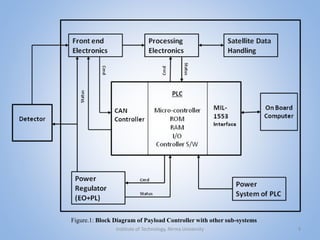 Presentation_Final | PPT