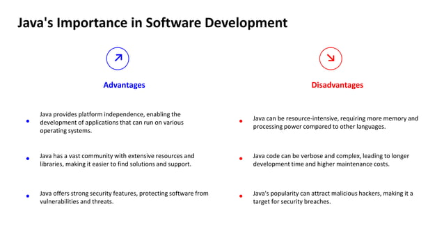 core java basic learning presentation part 1 | PPTX