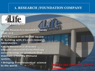 5 edge of 4Life research | PPT | Infectious Diseases | Diseases and ...