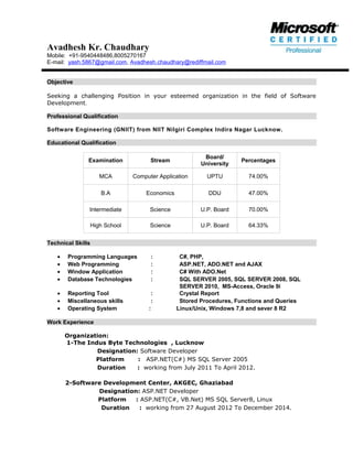 Resume | DOC | Web Development | Internet