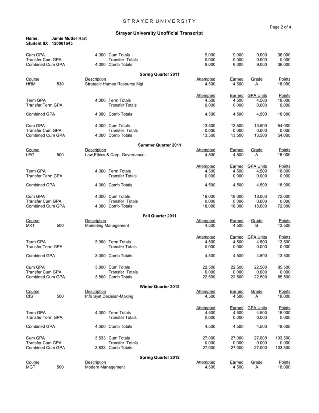 Hart, Jamie_Unofficial Transcripts | PDF