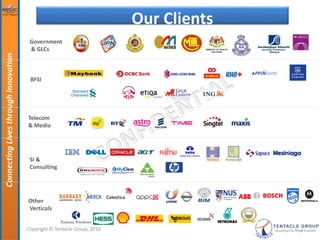 Tentacle Technologies Introduction | PDF | Management Consulting ...