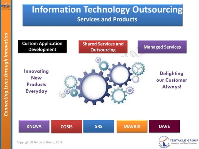 Tentacle Technologies Introduction | PDF | Management Consulting ...